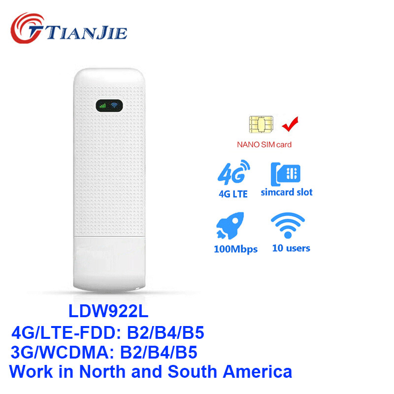 TIANJIE Unlocked 3G/4G USA WiFi Router Sim Card 4G... – Vicedeal