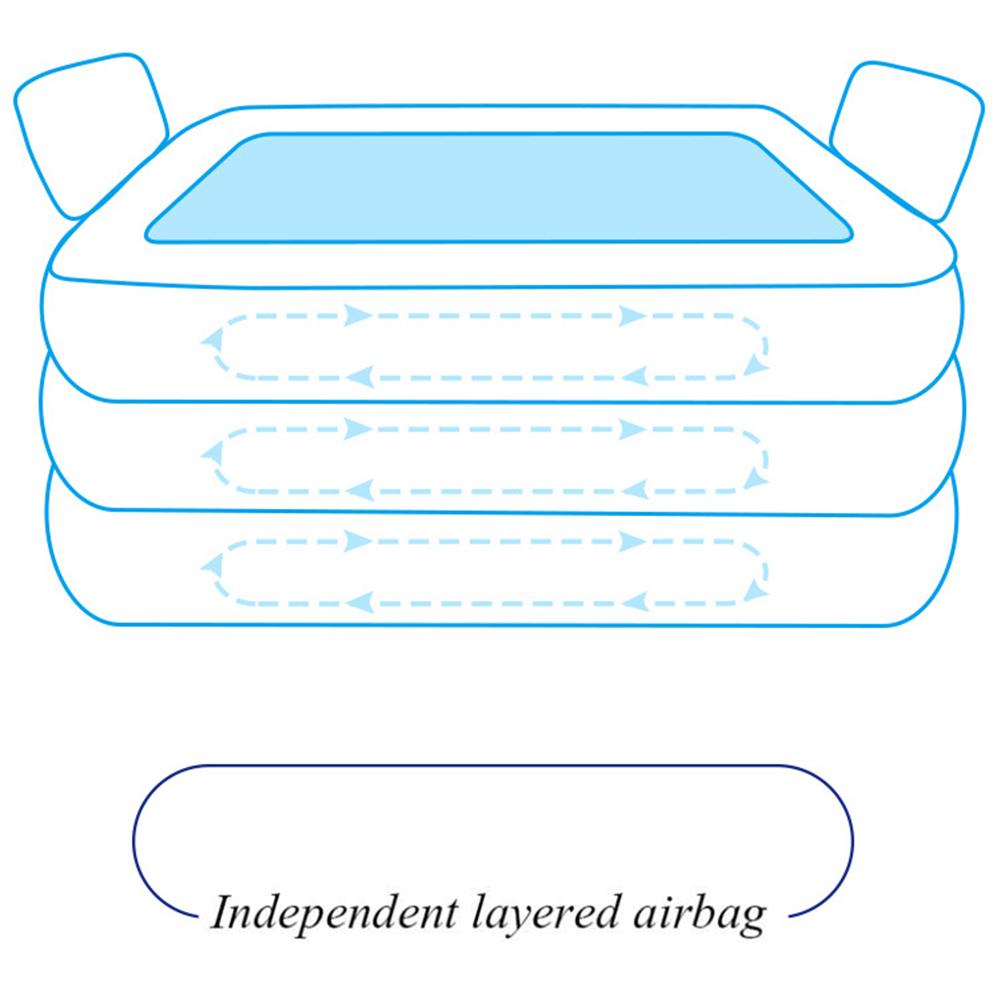 Inflatable Swimming Pool Thickened 3-Ring Inflatab... – Grandado