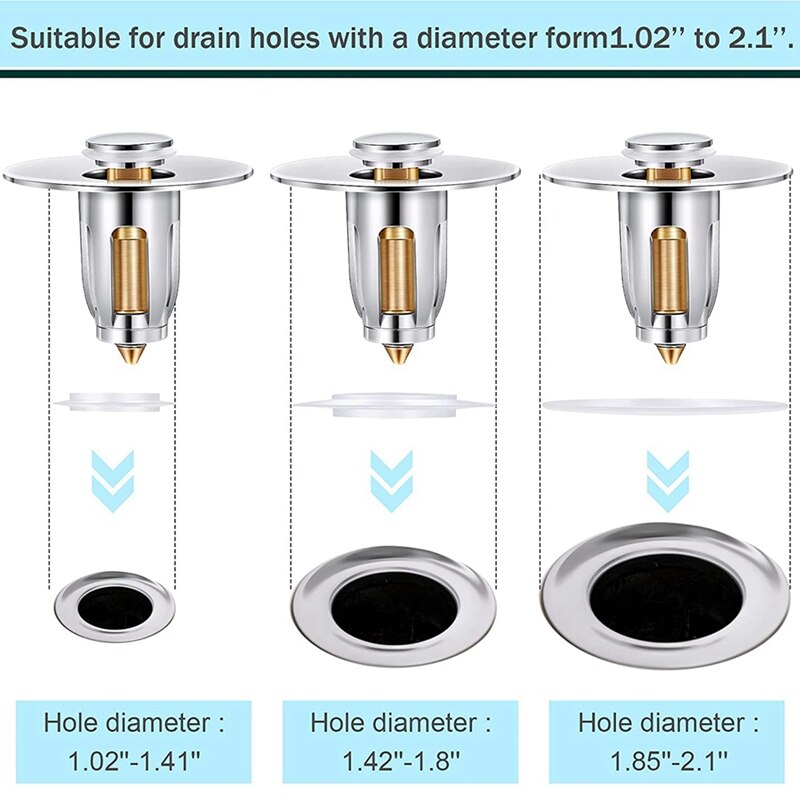 Bathroom Sink Stopper Core Push Type Sink Stopper ... – Grandado