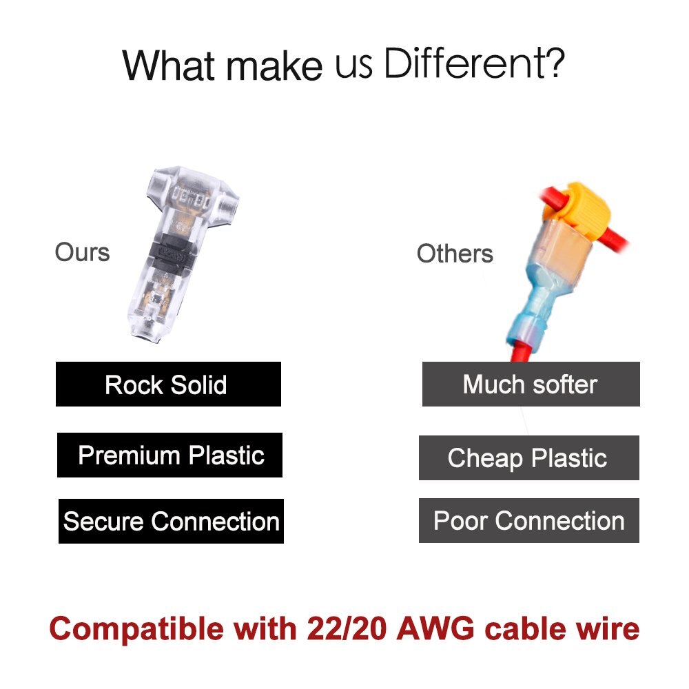 Low Voltage Wire splice connectors - Pack of 12 Qu... – Grandado