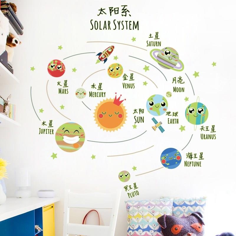 Cosmic Planet Luminous Wall Sticker Fluorescent Ga... – Grandado