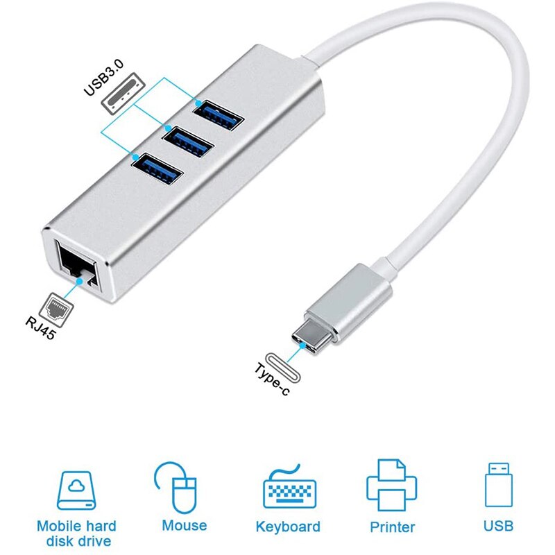4-In-1 USB 3.0 to Ethernet Adapter,with RJ45 10/10... – Grandado