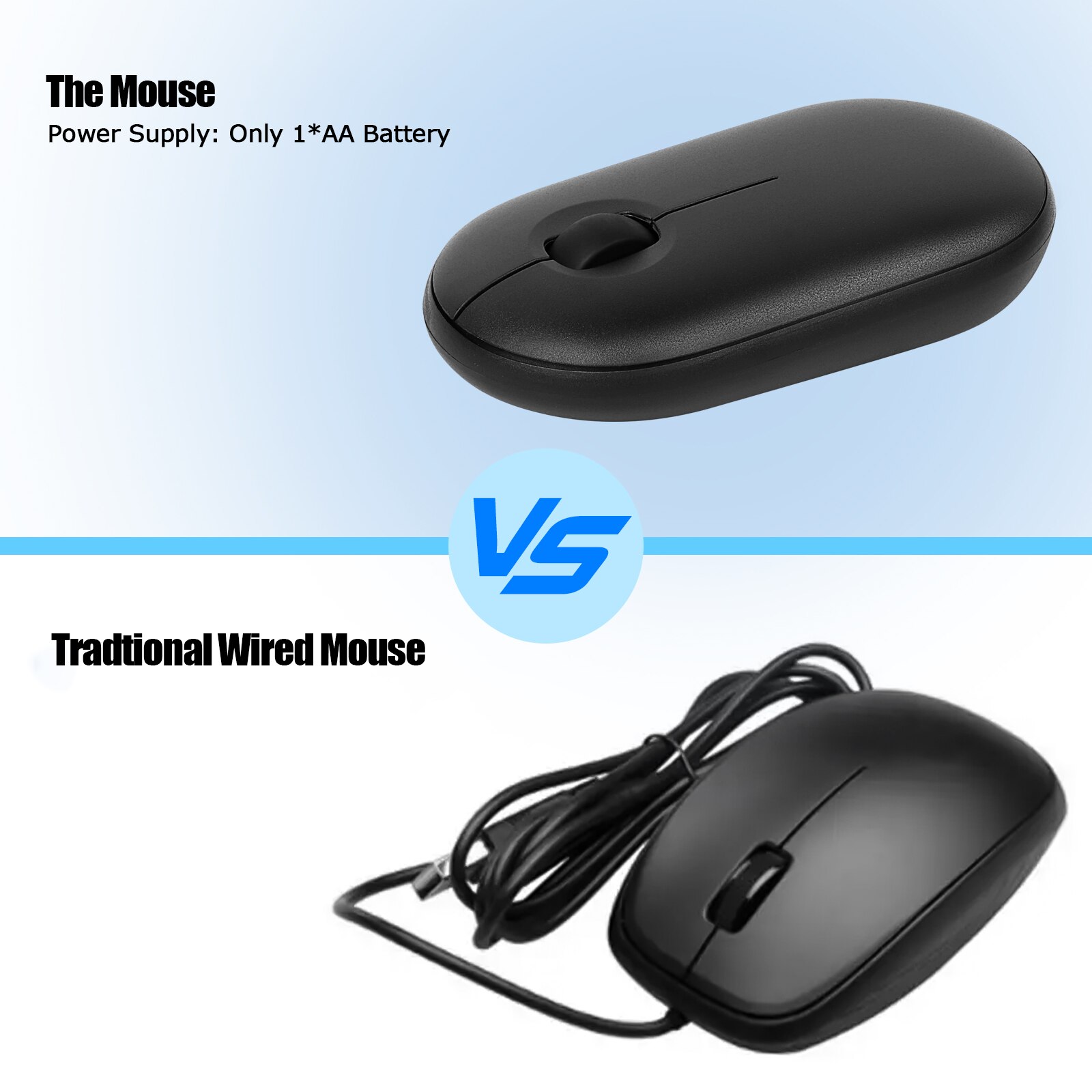 Pebble 2.4G Wireless Mouse Ergonomic Mute Mause Po... – Grandado