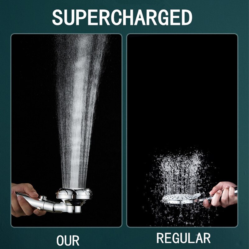 Handheld Douchekop Hoge Druk 3 Functie Verstelbare... – Grandado