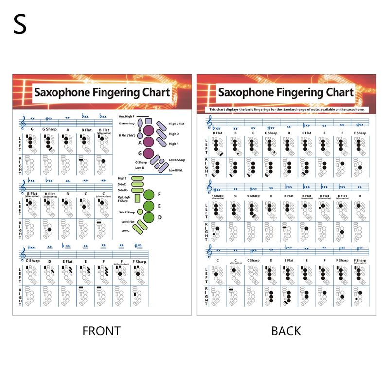 Saxophone Fingering Chord Chart Decorative Educati... – Grandado