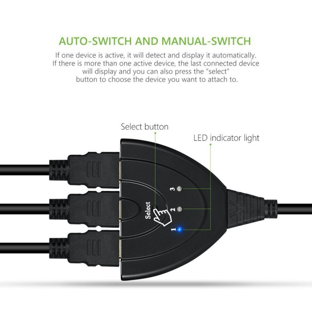 Portable 3 HDMI Ports In and 1 HDMI Out Full HD 10... – Vicedeal