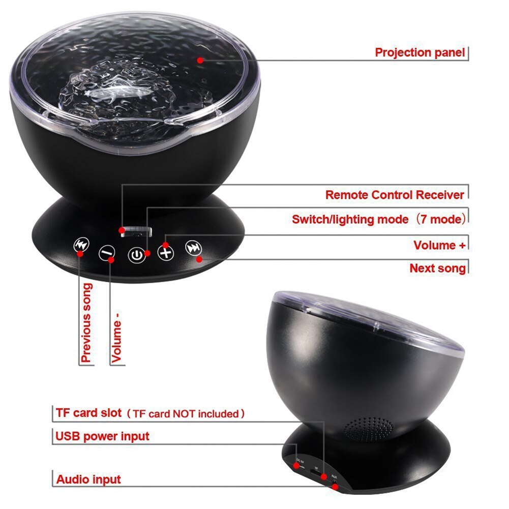 Ocean Wave Projector Star 7 Color LED Night Light ... – Vicedeal