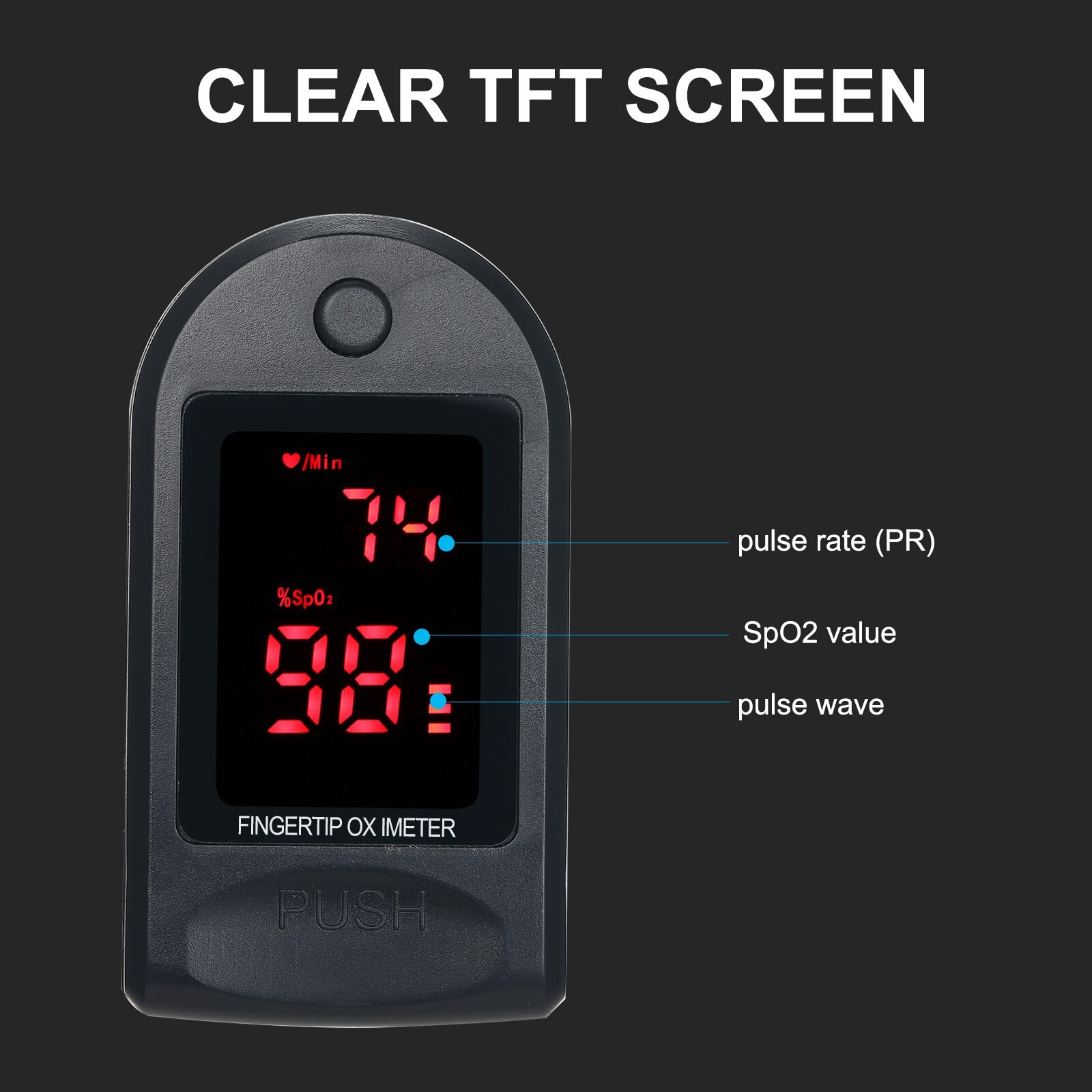 Finger Pulse Fingertip Oled Oximeter SPO2 PR PI RR... – Vicedeal