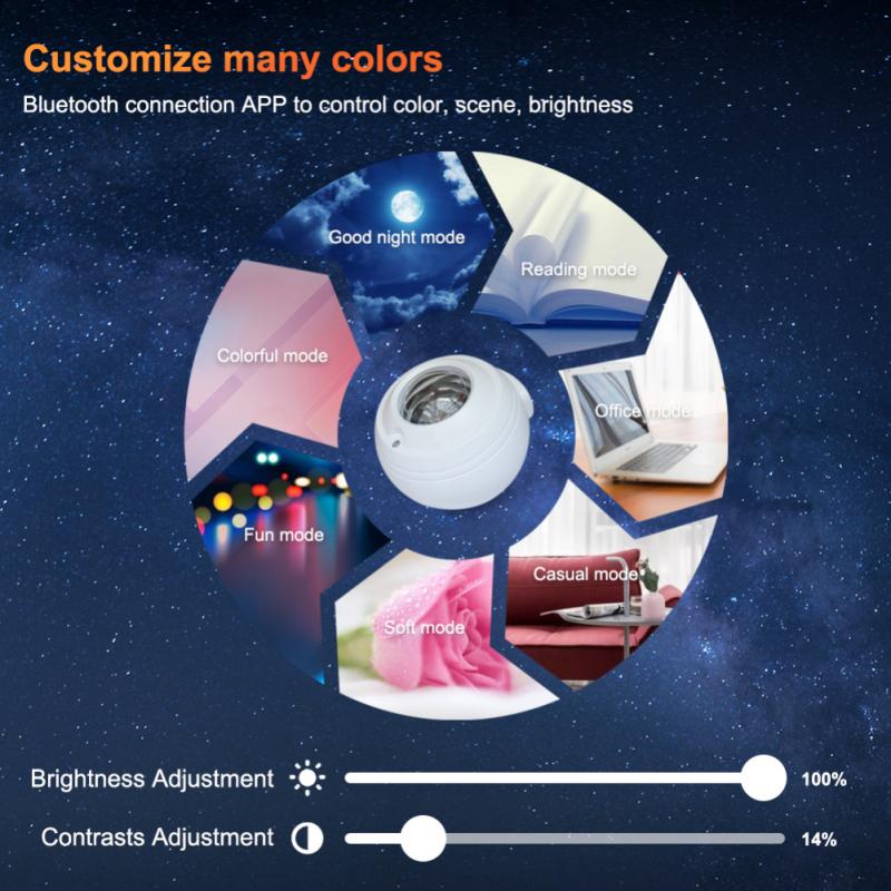 Smart Starry Sky Projector Northern lights Project... – Vicedeal