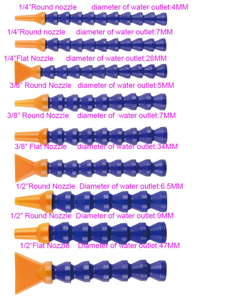 1/4" Flat Nozzle Lathe Cooling Tube Round Noz... – Grandado