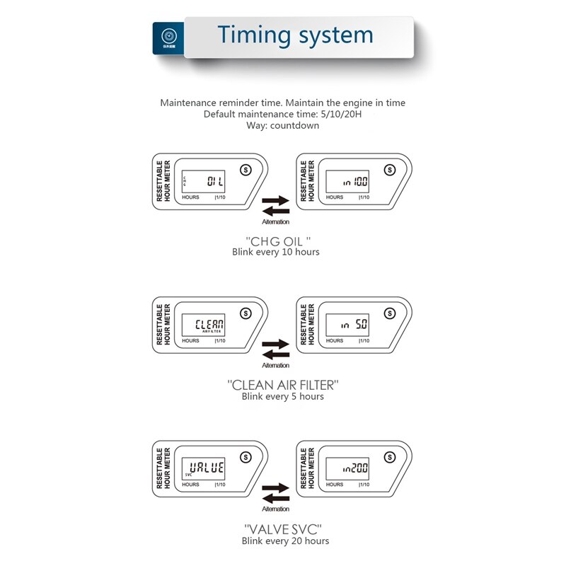Computer Hour Meter with Battery Timer with Induct... – Vicedeal