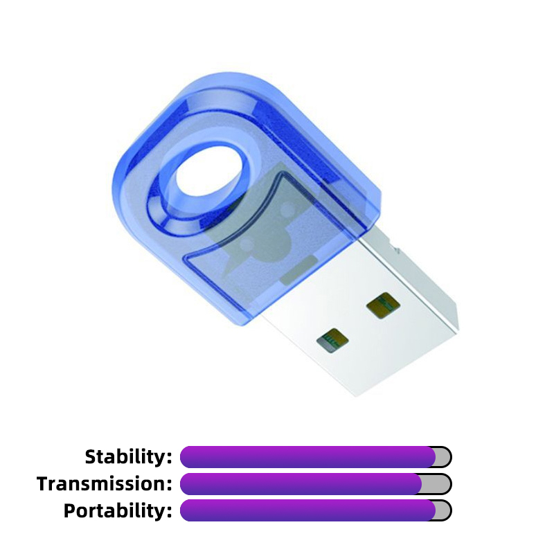 True 5.0 Bluetooth Adapter Usb Bluetooth Zender Vo... – Vicedeal