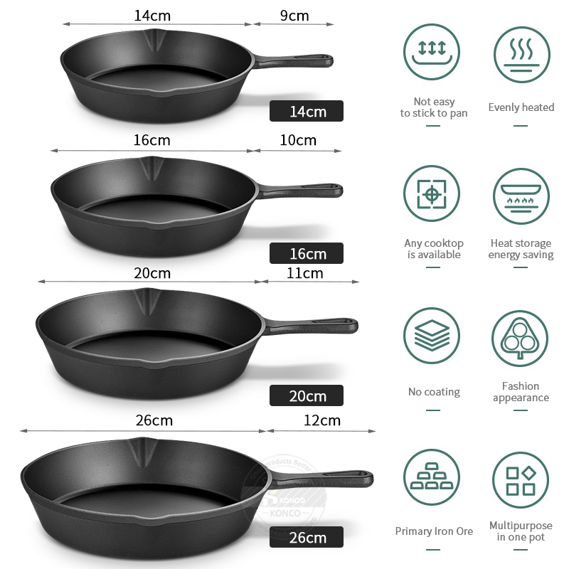 Cast Iron Frying Pan Cooking Skillet Egg Steak Fry... – Grandado