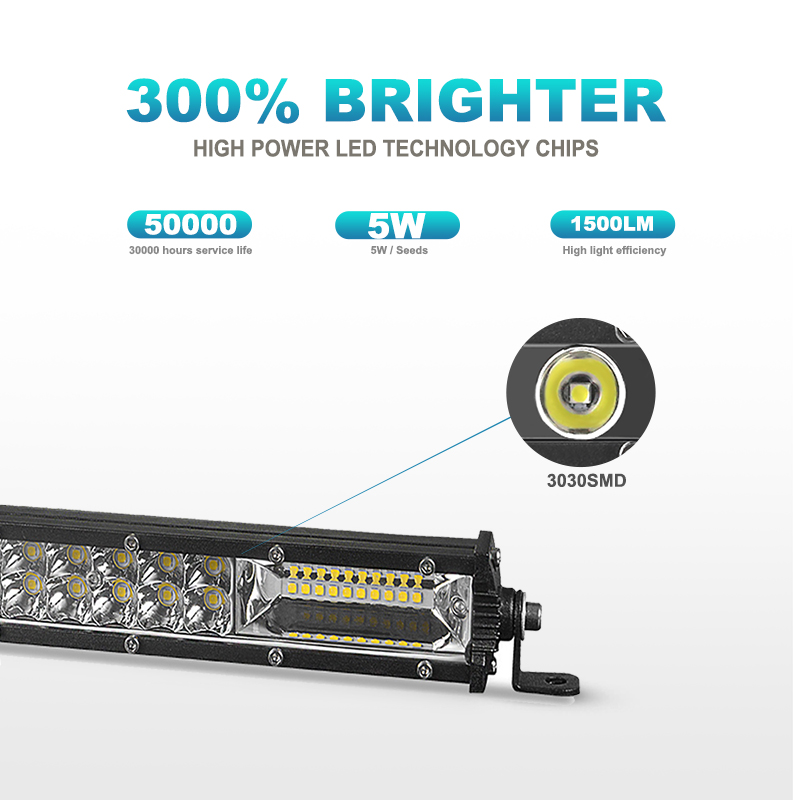 Nlpearl Licht Bar/Werk Licht 7/13/20/Inch 60/120/1... – Vicedeal