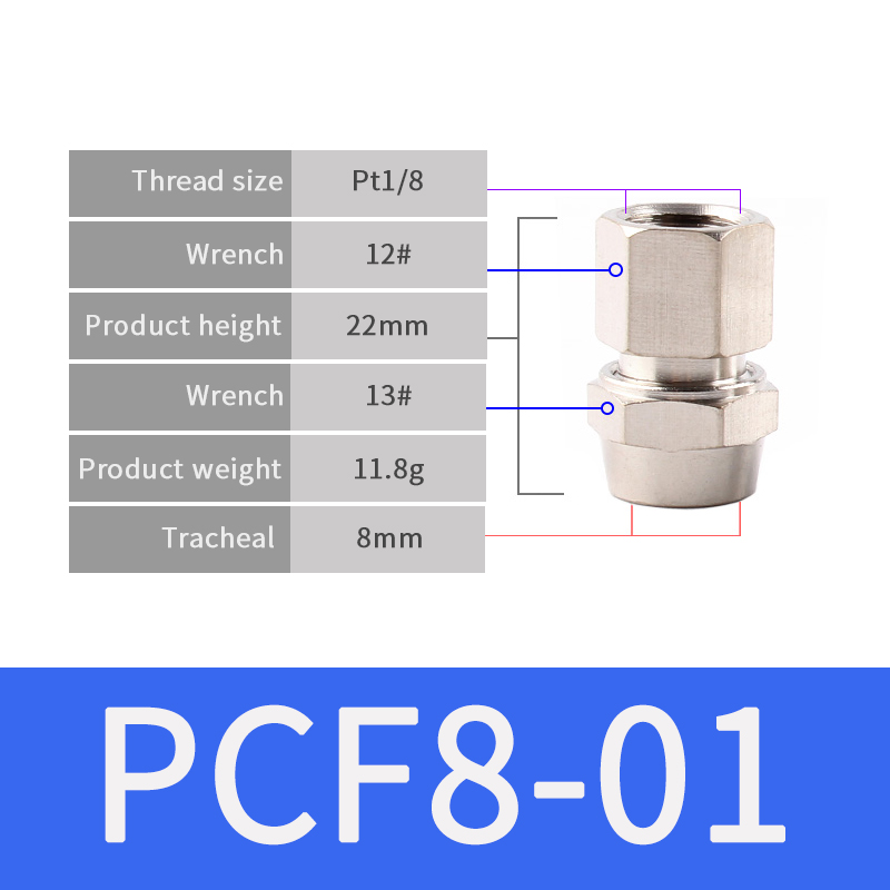 1PCS Internal Thread Straight Through Copper Mater... – Grandado