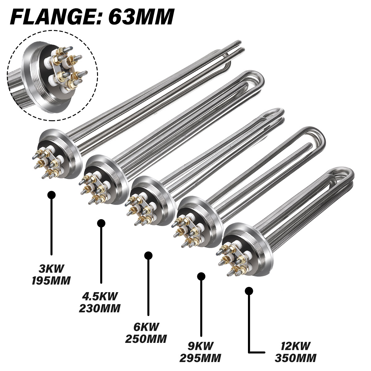 2" Tri-clamp (OD63) 220V Electrical Heating E... – Vicedeal