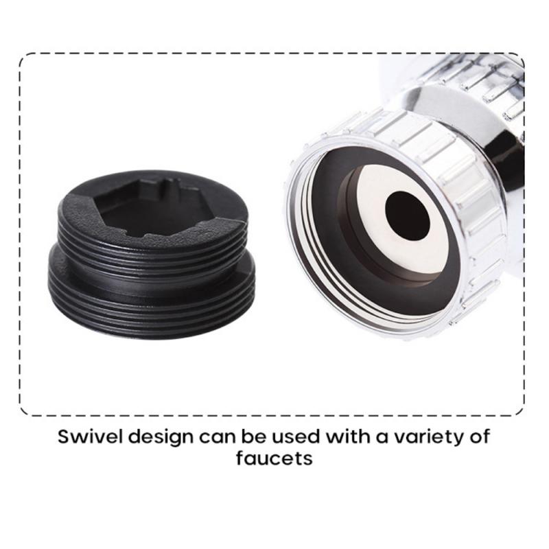 Splash-proof Bubbler 360° Rotating Kitchen And Bat... – Grandado