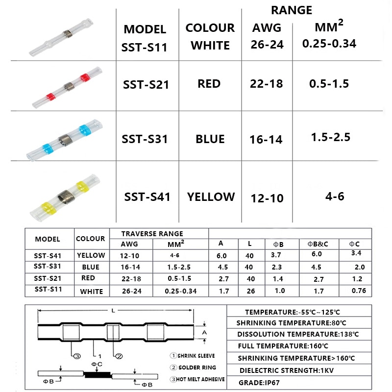 SST-S11 10/20PCS wärmeschrumpfende schweißen hülse... – Vicedeal