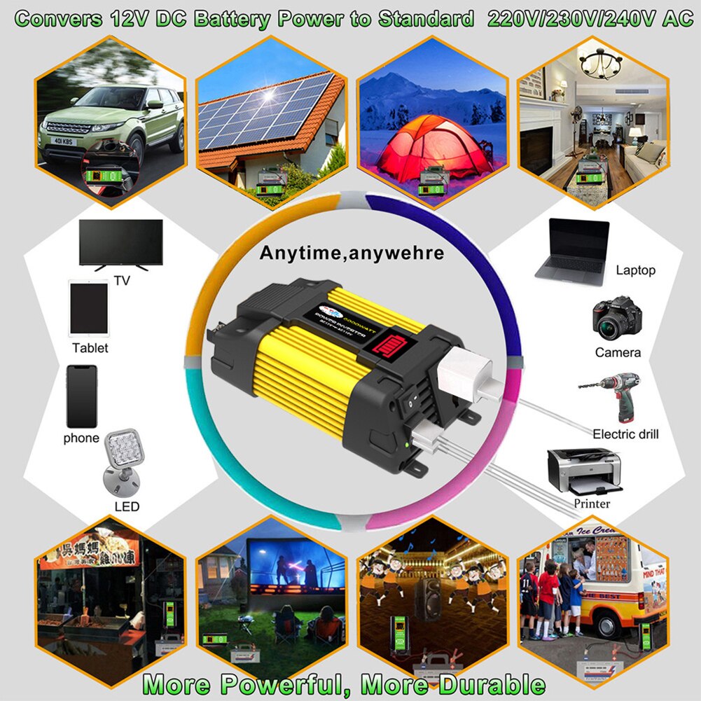 6000W Car Power Inverter LED Voltage Capacity Disp... – Grandado
