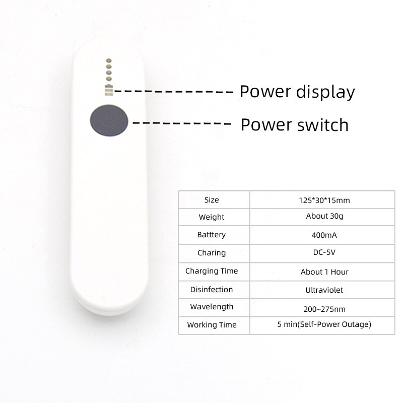 USB Household Ultraviolet Sterilizer Lamp Portable... – Grandado