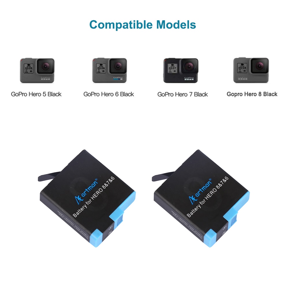 Artman Gopro 1500mAh Replacement Batteries(2-Pack)... – Grandado