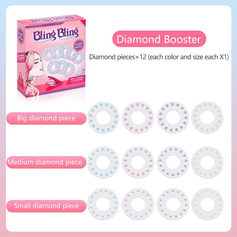 Electric Automatic DIY Hair Knitting Machine Braid... – Grandado