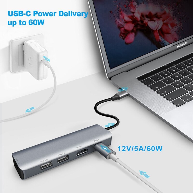7 in 1 USB Hub Adapter, typ C zu 4K x 2K @ 30Hz HD... – Grandado