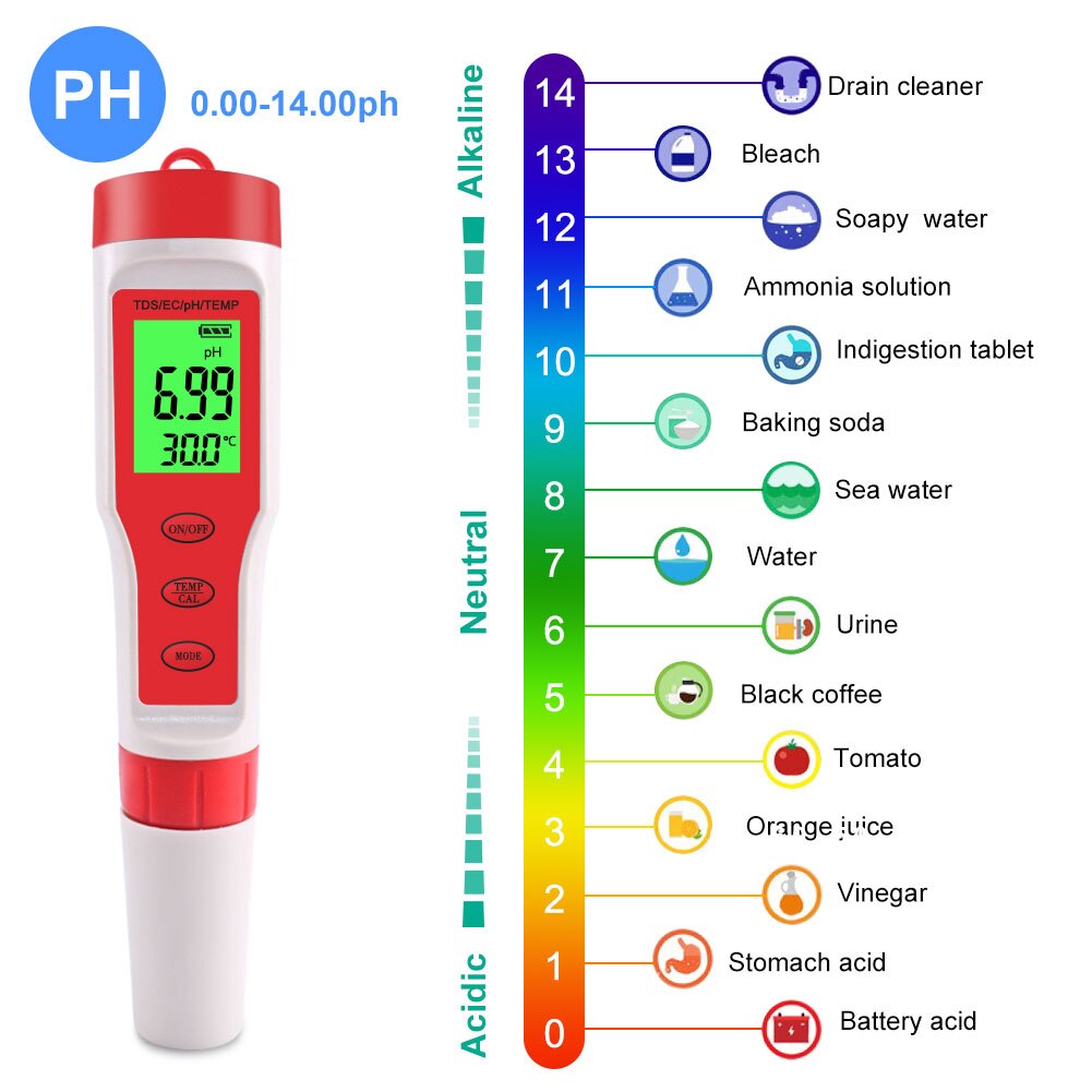 4 In 1 Water Quality Tester Ph/Tds/Ec/Temperatuur ... – Vicedeal
