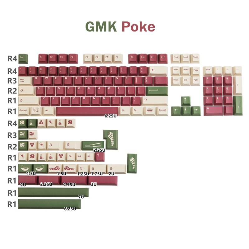 GMK Poke Keycaps PBT DYE-Sublimation Mechanical Ke... – Vicedeal