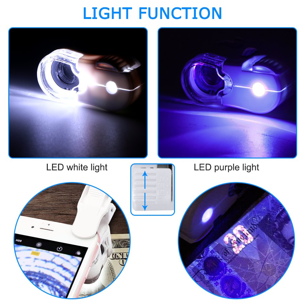 Universal 60X Microscope LED UV Light Clip-On Came... – Grandado