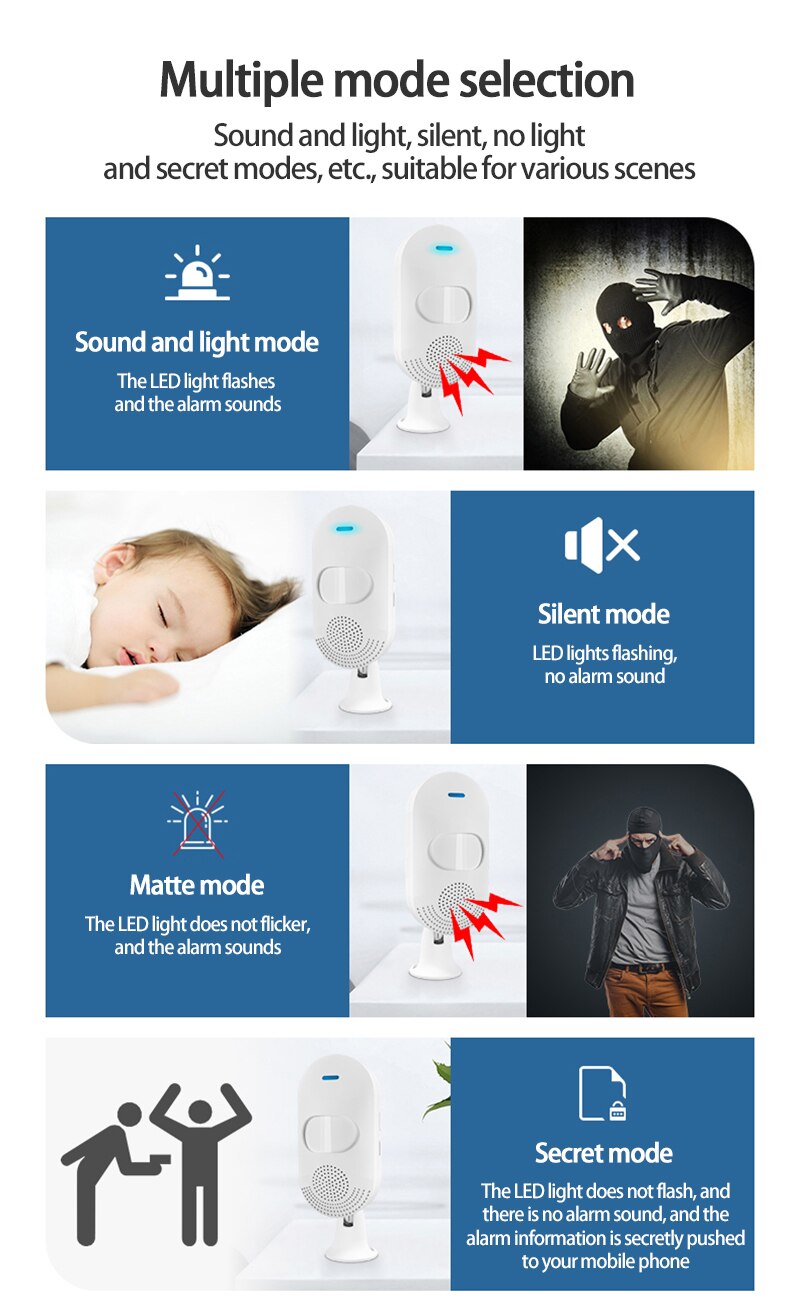 Tuya WiFi Independent Infrared Detection Alarm Pro... – Grandado