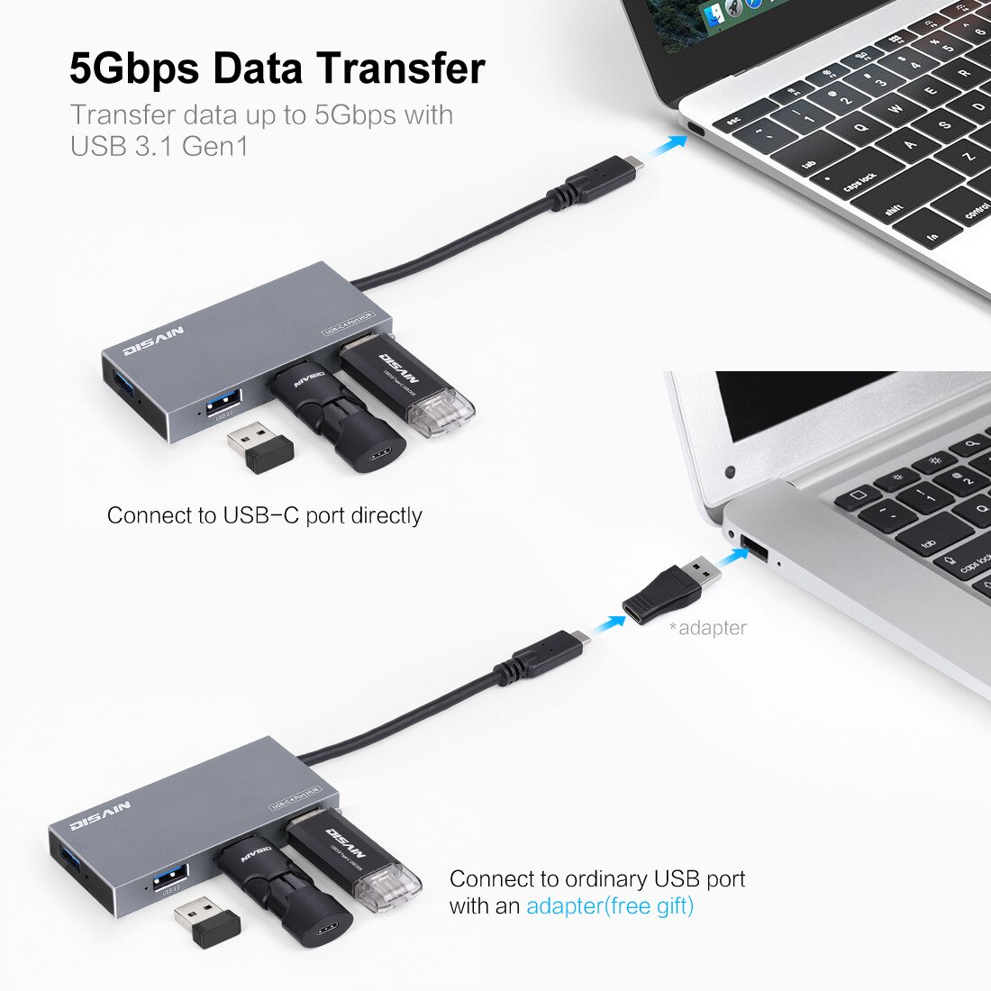 USB 3,0 5Gbps 4 Docking Bahnhof USB-C Splitter für... – Grandado
