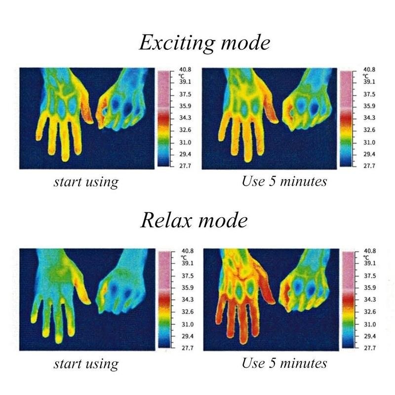 Hand-held Micro-current Sleep Aid Fast Relieve Anx... – Grandado