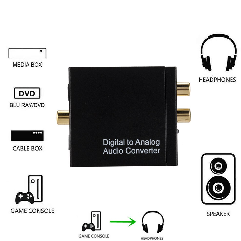Digital to Analog Audio Converter 3.5mm Optical Fi... – Vicedeal