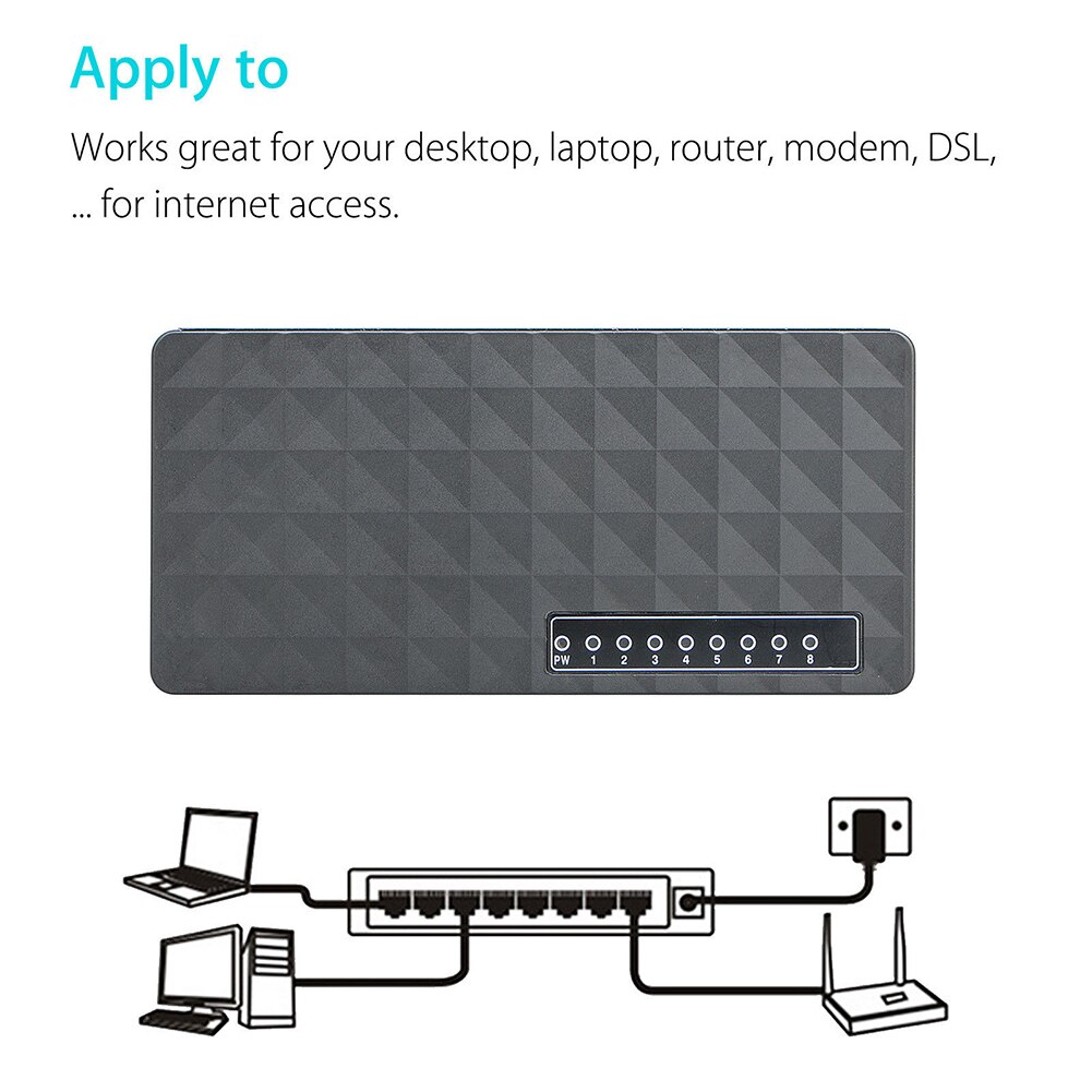 0.6A 0/100 Mbps 8Port Desktop Fast Ethernet LAN RJ... – Vicedeal