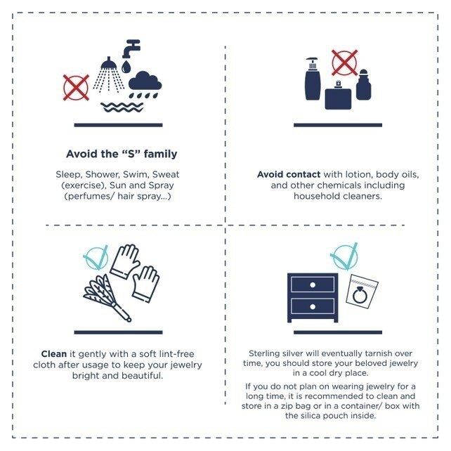 18k White Gold Six-Pronged Moissanite Infinity Rin... – Grandado