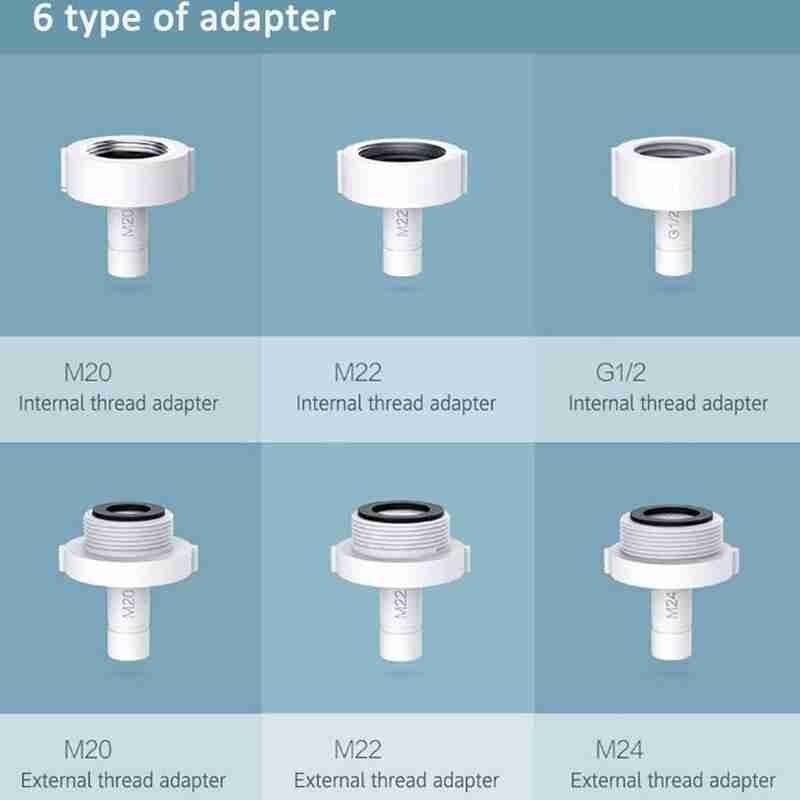 Automatic Water Saver Tap Smart Faucet Sensor Infr... – Grandado