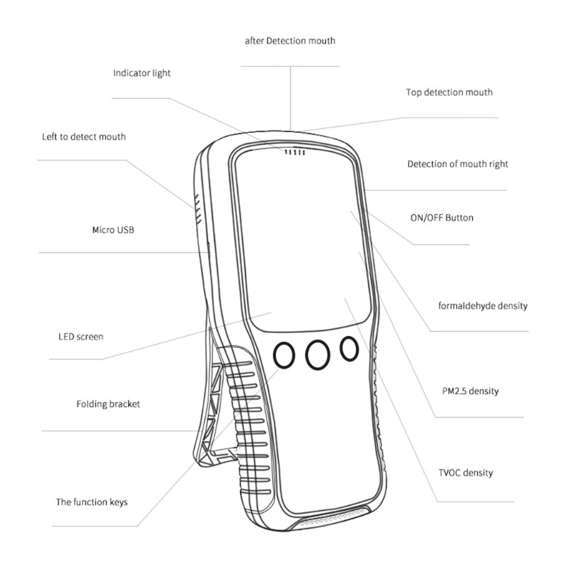 Air Monitor Indoor Air Pollution Sensor PM2.5 Form... – Grandado