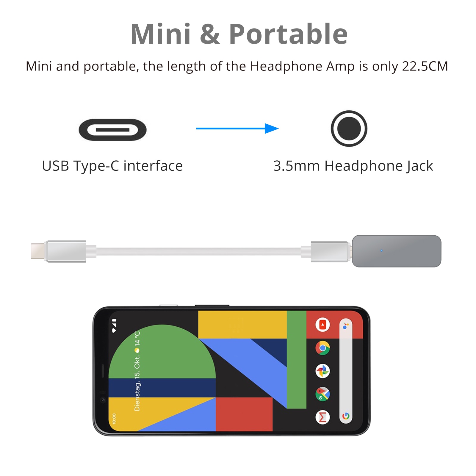 2 Pcs 192kHz USB C DAC Converter Type C to 3.5mm H... – Vicedeal
