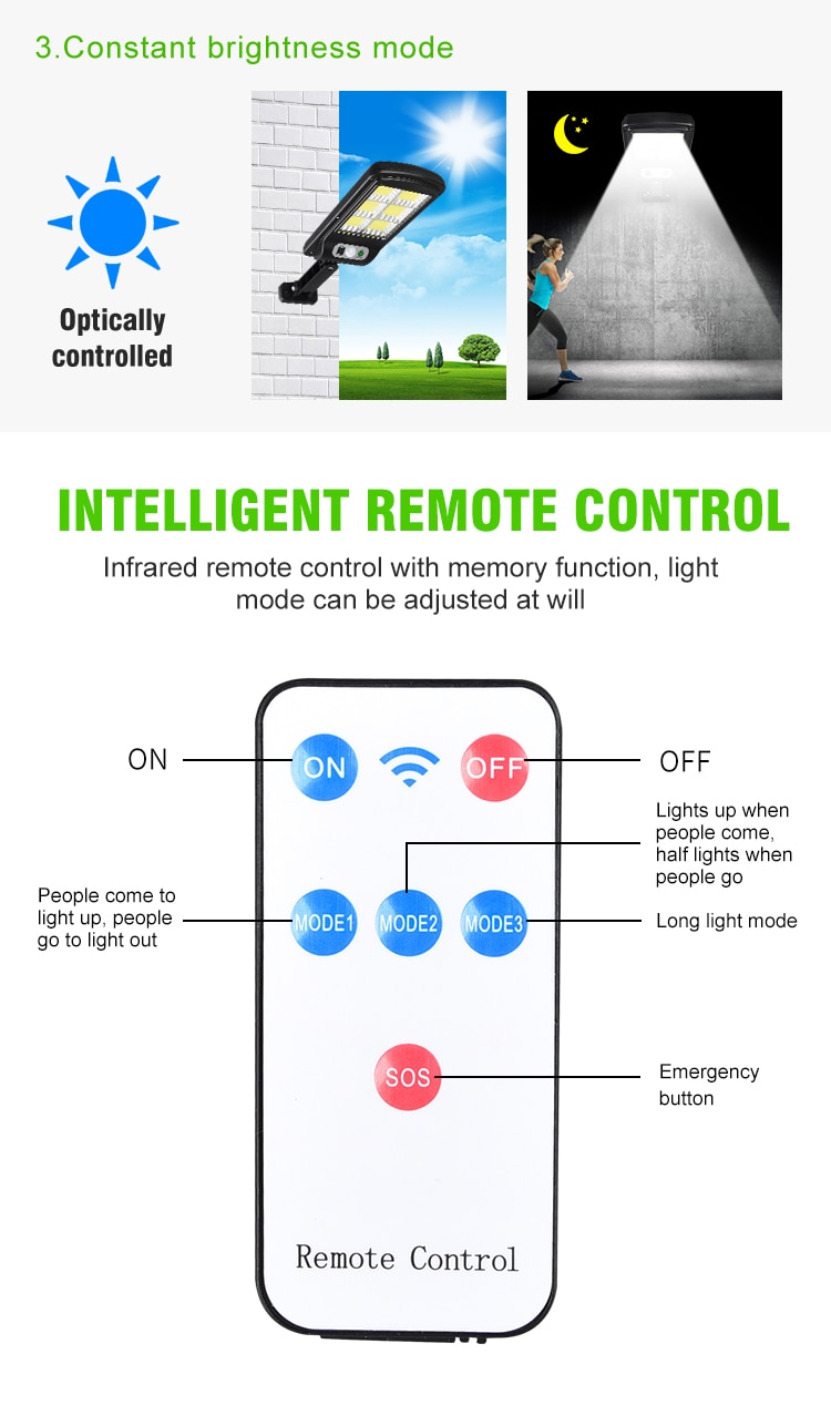 LED Remote Control Sensor Wall Light Human Motion ... – Grandado
