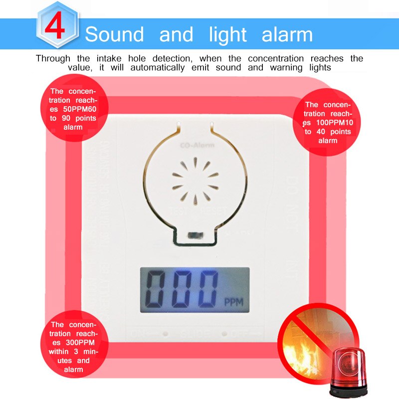Co Koolmonoxide Rookmelder Alarm Gif Gas Waarschuw... – Vicedeal