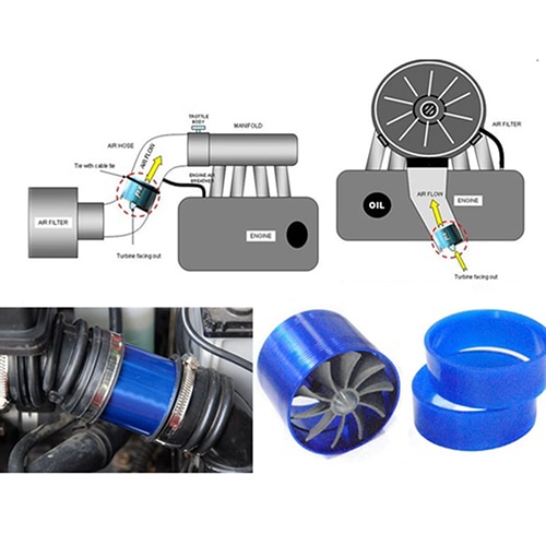 Universal Gas Fuel Saver Single Propeller Fan Air ... – Grandado