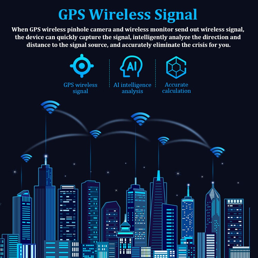 Office Privacy Protection GPS Finder USB Rechargea... – Grandado