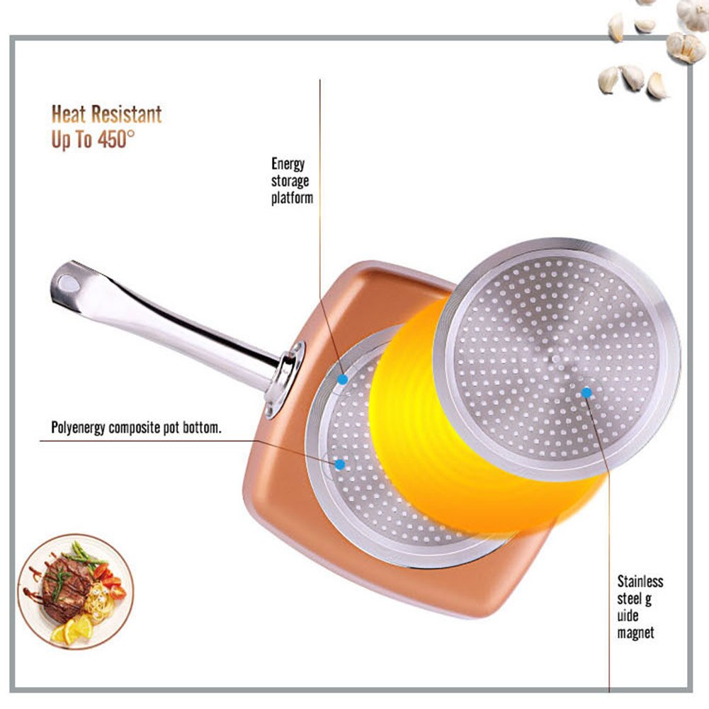 Square Frying Pan Non Stick Kitchen Cookware Safe ... – Grandado