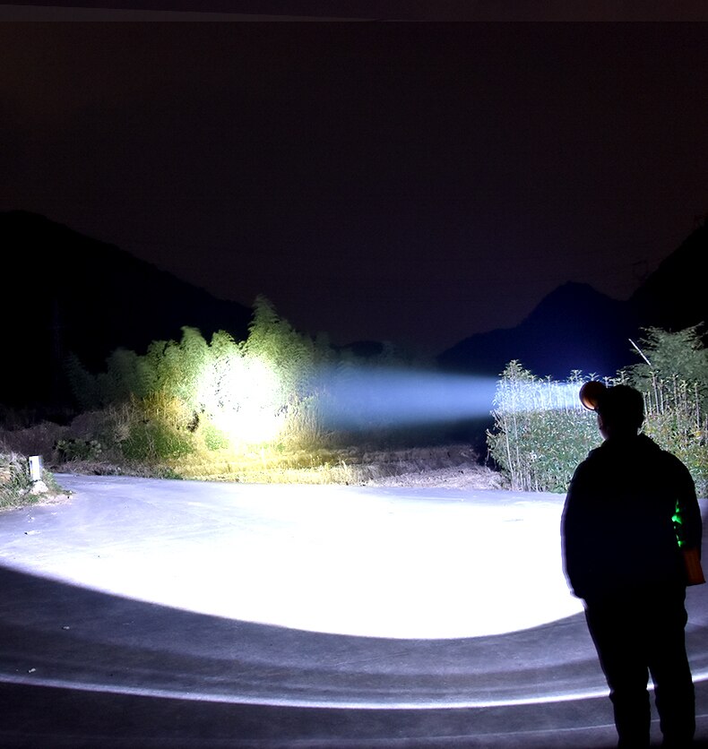 Super Bright XHP90.2 USB Rechargeable Led Headlamp... – Grandado