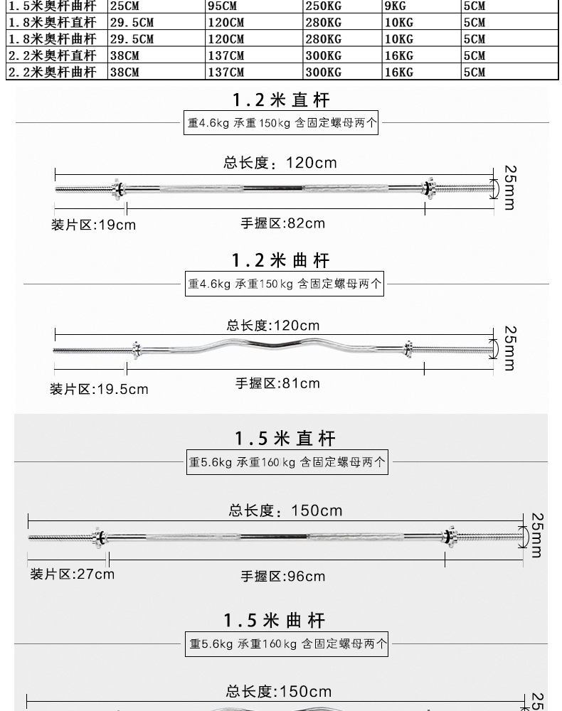 dumbbell rod 1.2 meters 1.5m 1.8 meters,2.2m barbell rod curved bar ...