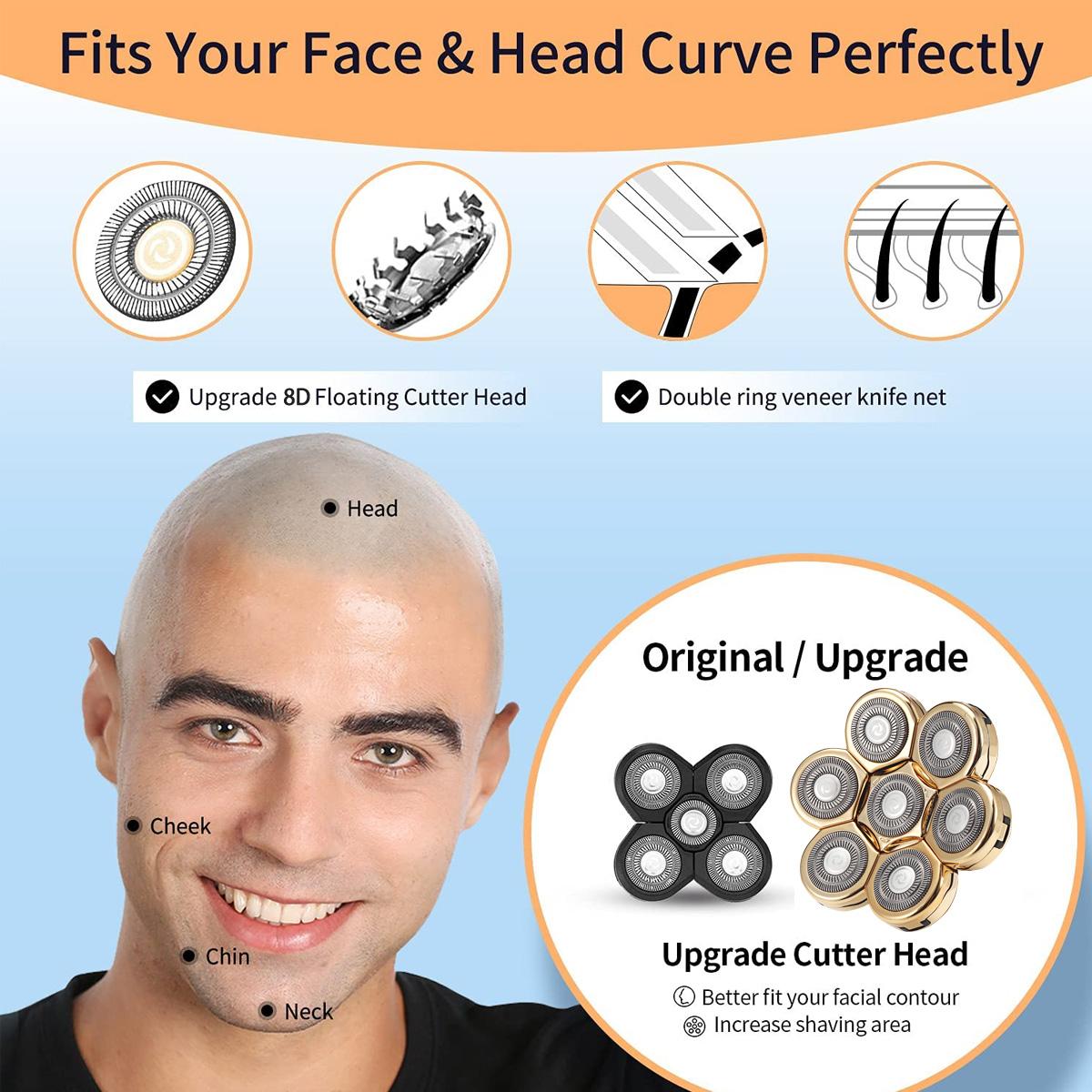 6 in 1 rasoi elettrici ricaricabili 7 teste galleg... – Grandado