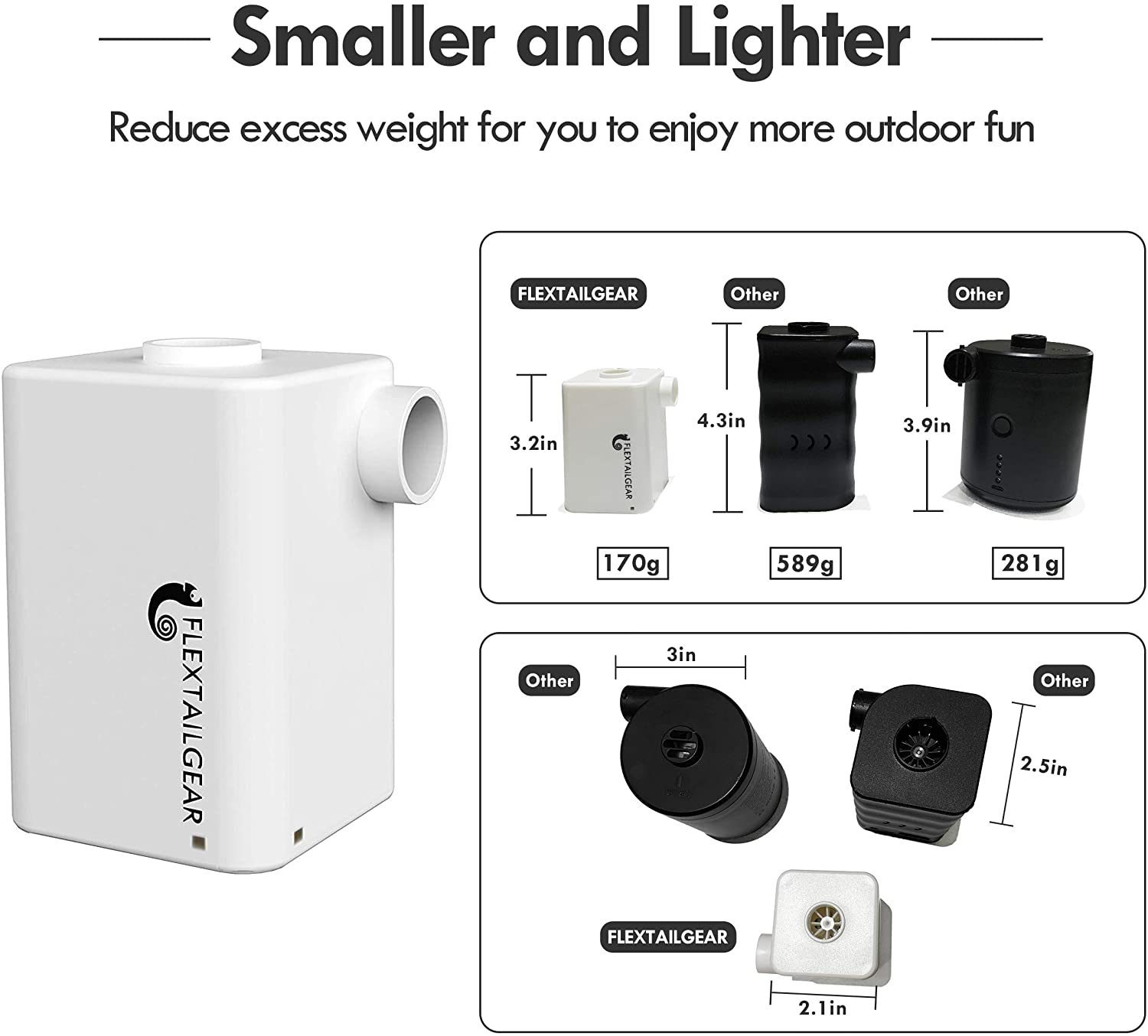 FLEXTAILGEAR MAX Pump Plus Portable Rechargeable A... – Grandado