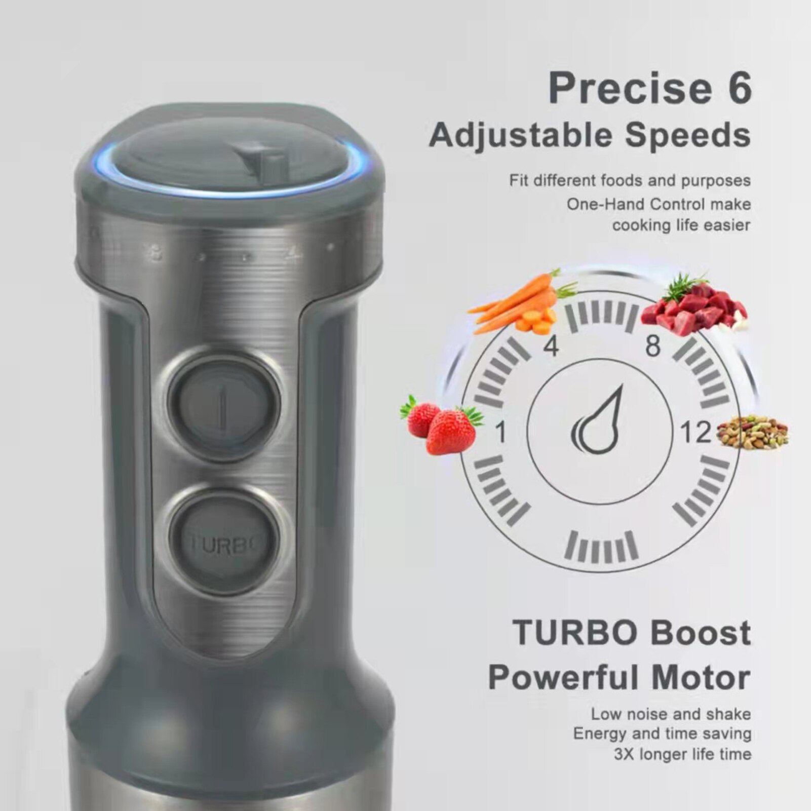 Hand Blender 5-in-1 Multifunctional Handheld Stick... – Grandado