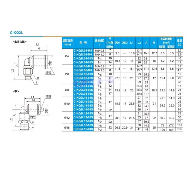 Quick Connector Fitting Thread Elbow Series Right ... – Vicedeal